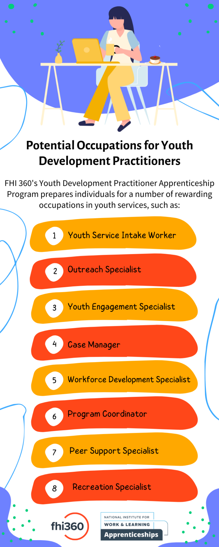Youth Development Practitioner Apprenticeship | IWL Resource Hub